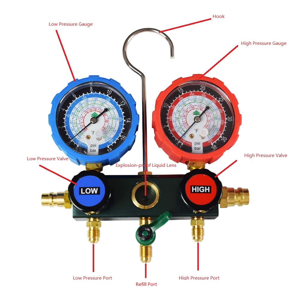 Heat Pump Charging Gauge